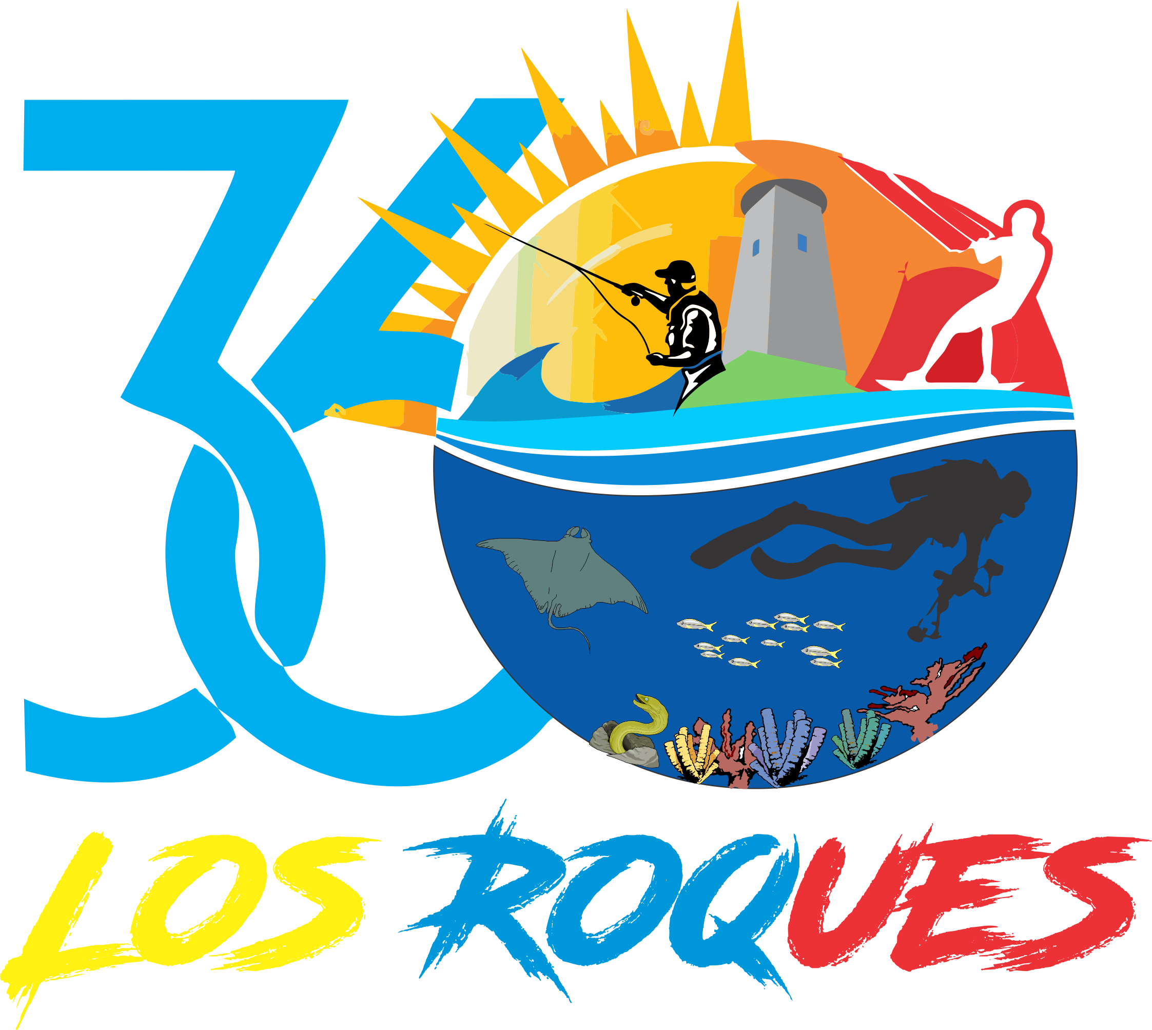 MAPA TURISTICO LOS ROQUES ACTUALIZADO - Descarga Gratis